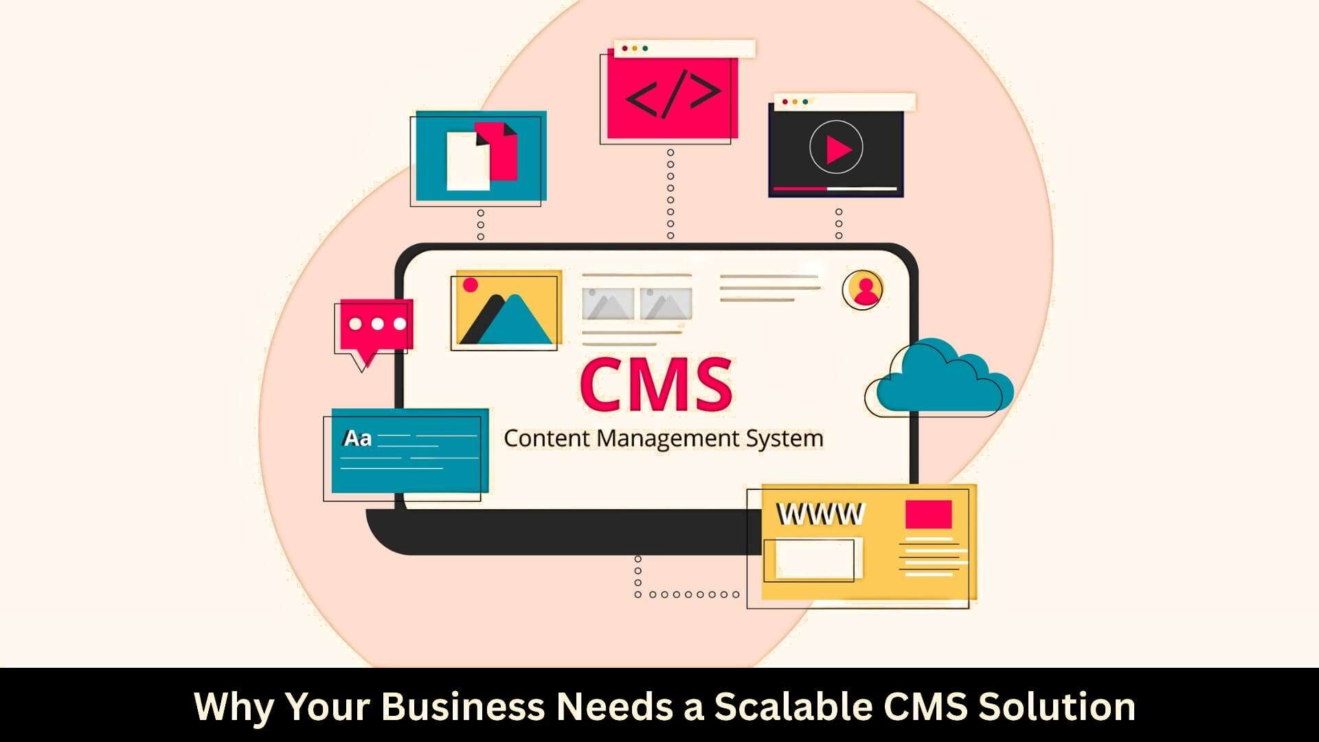 Why Your Business Needs a Scalable CMS Solution